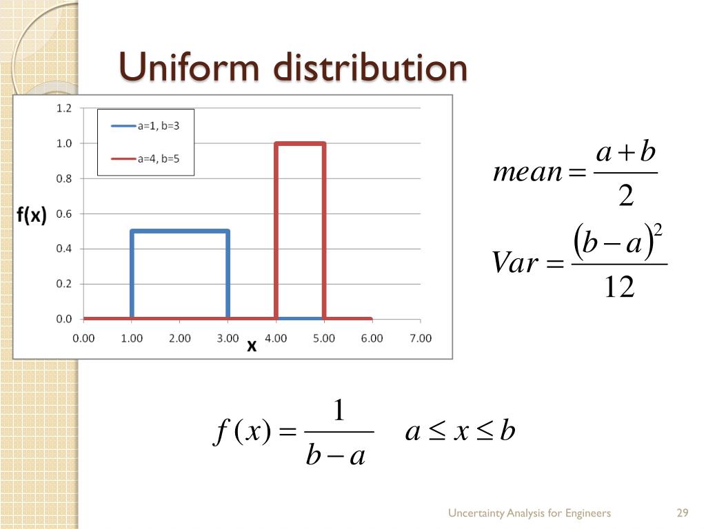 PPT - Continuous Distribution Functions PowerPoint Presentation, free ... PPT - Continuous Distribution Functions PowerPoint Presentation, free ...