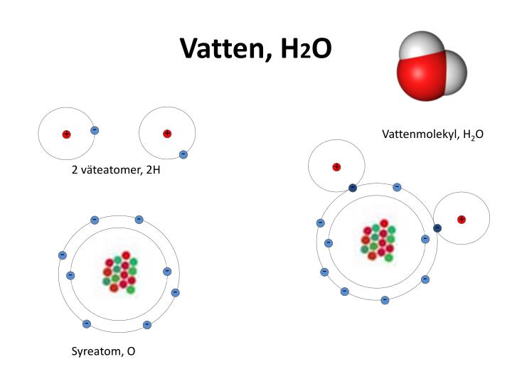 PPT - Materia " allt som har både massa och volym" PowerPoint ...