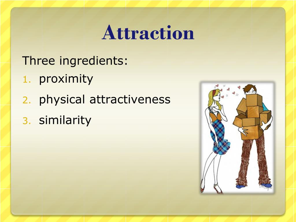 PPT - Unit Fourteen: Social Psychology PowerPoint Presentation, free ...