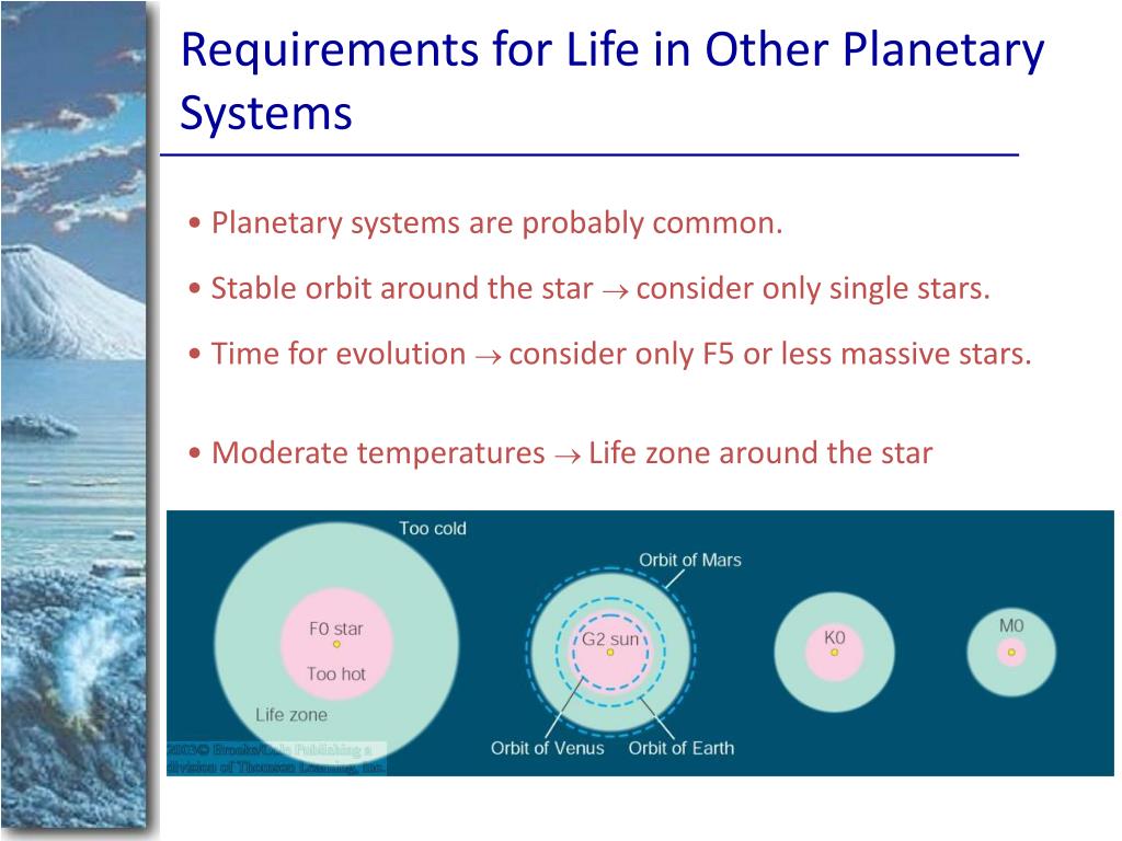 PPT - Astrobiology: Life outside our Solar System PowerPoint ...