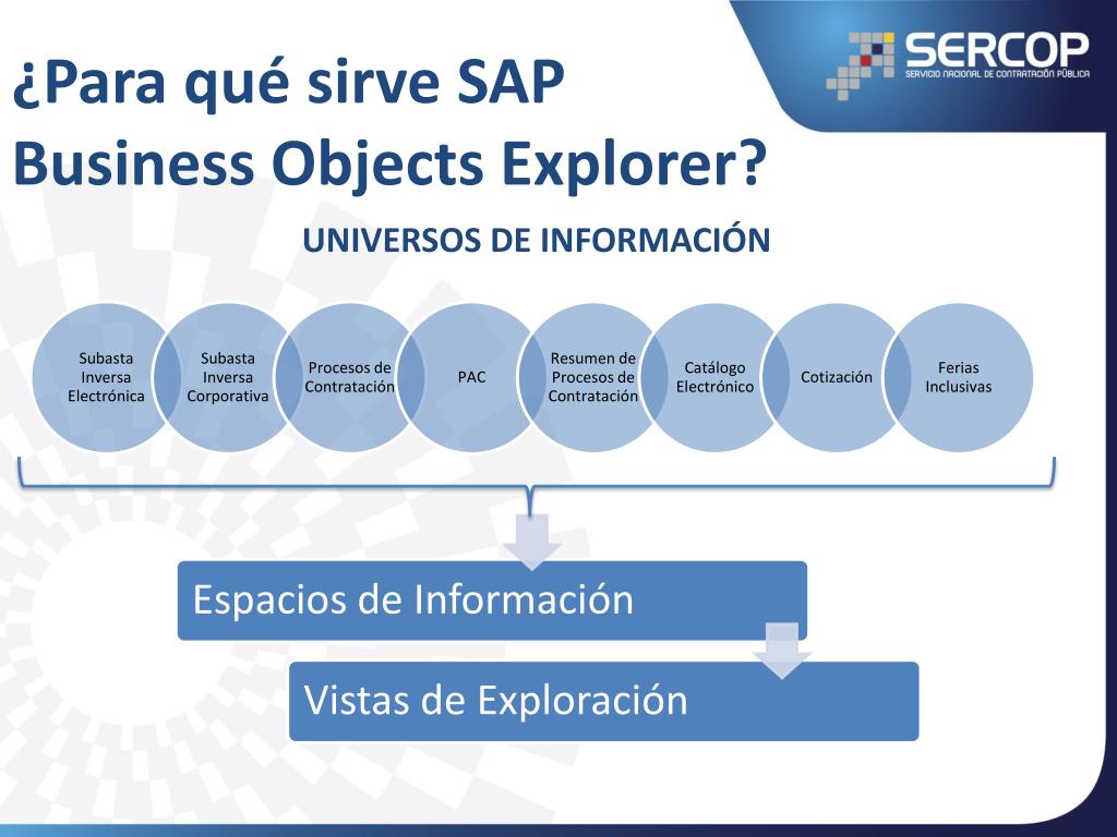 PPT - Capacitación para usuarios finales en el uso de la herramienta ...