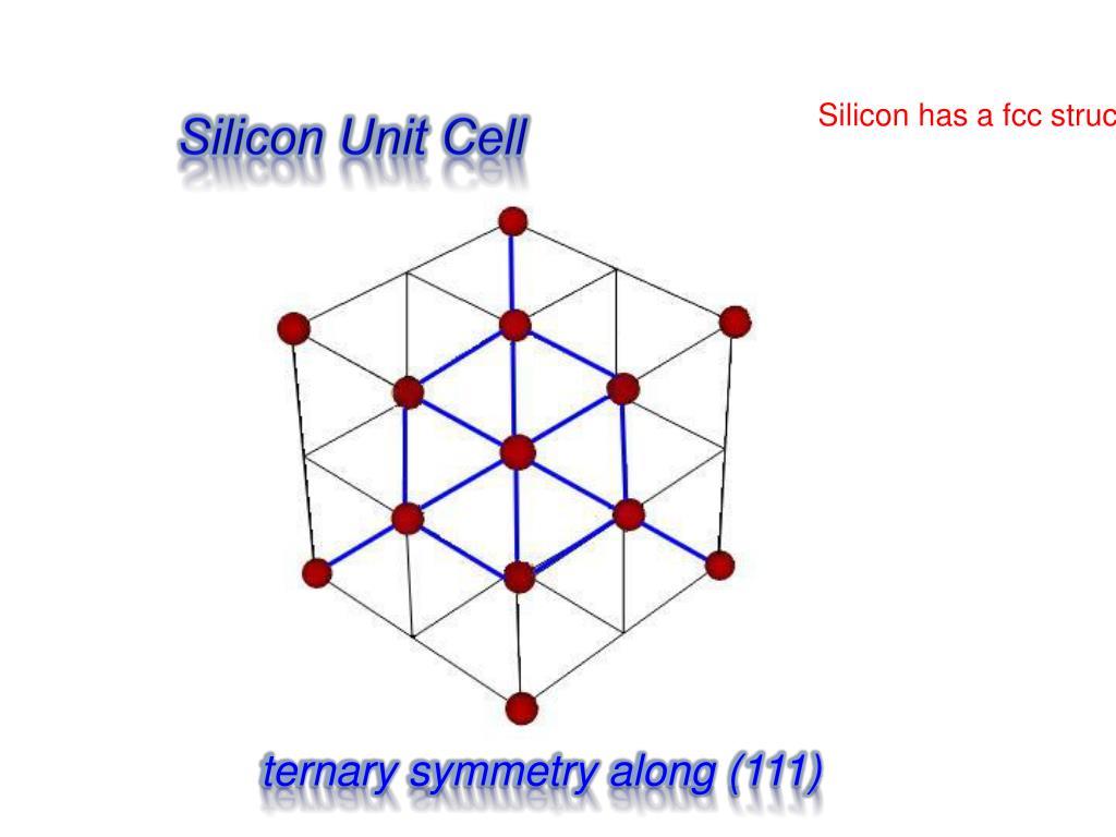 PPT - Institut de Physique et Chimie des Matériaux de Strasbourg ...