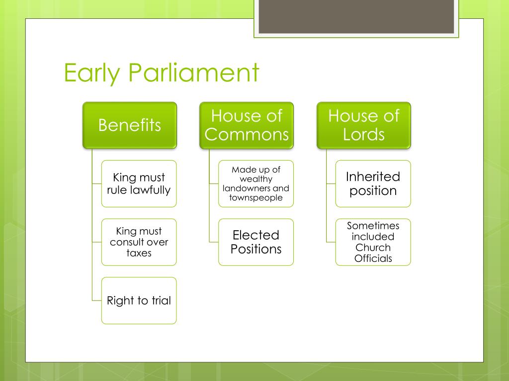 PPT - The English Civil War PowerPoint Presentation, free download - ID ...