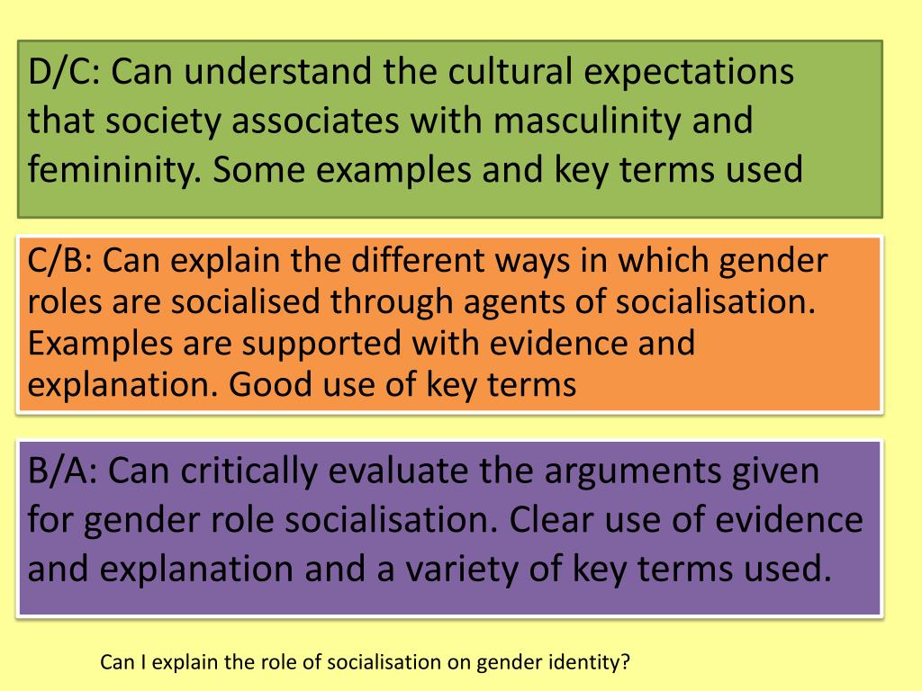 PPT - Key Words : Gender Identities, Masculinities, Femininities ...