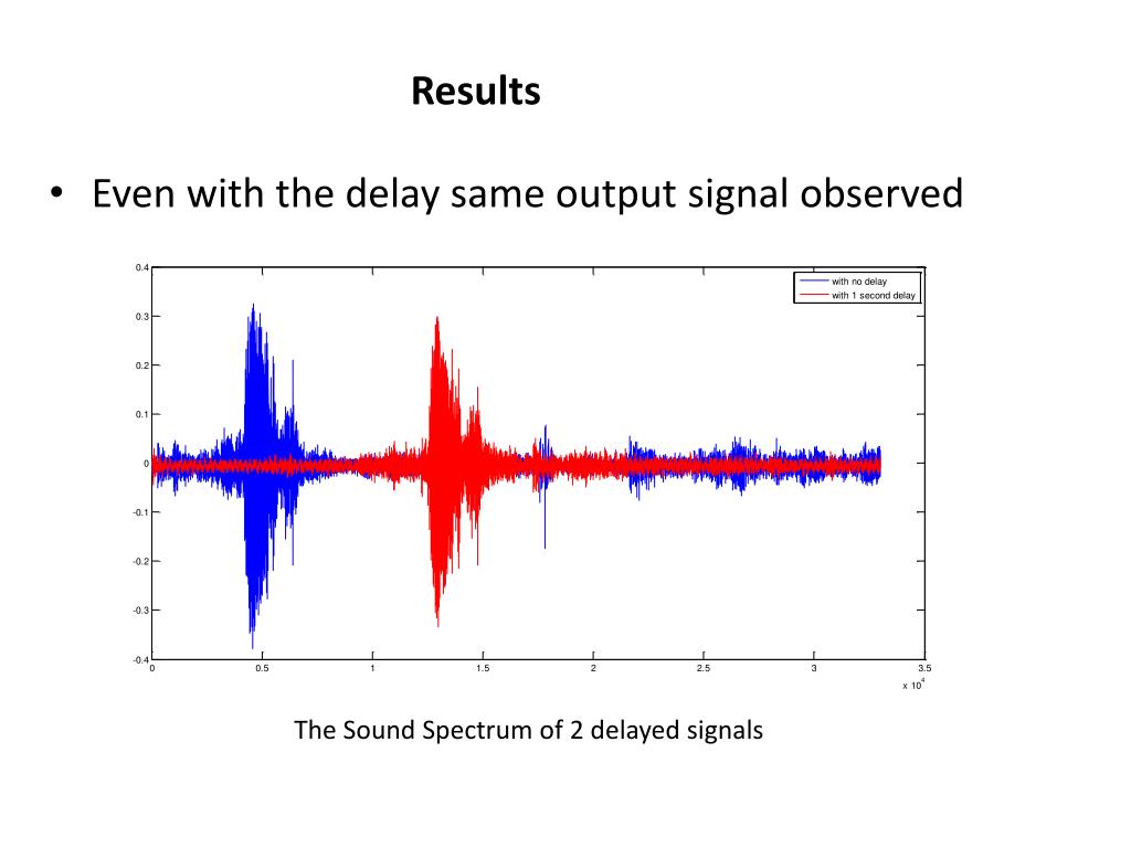 PPT - Sound Source Localization based Robot Navigation PowerPoint ... PPT - Sound Source Localization based Robot Navigation PowerPoint ...