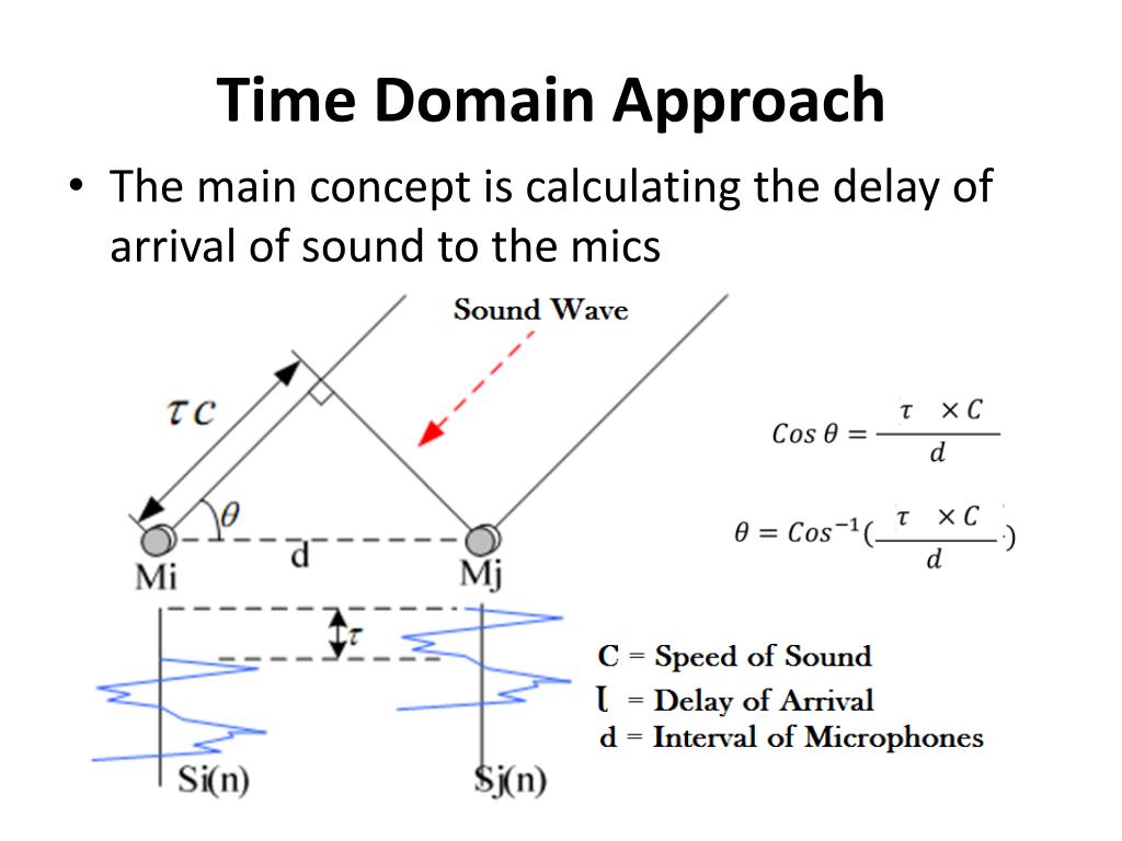 PPT - Sound Source Localization based Robot Navigation PowerPoint ... PPT - Sound Source Localization based Robot Navigation PowerPoint ...