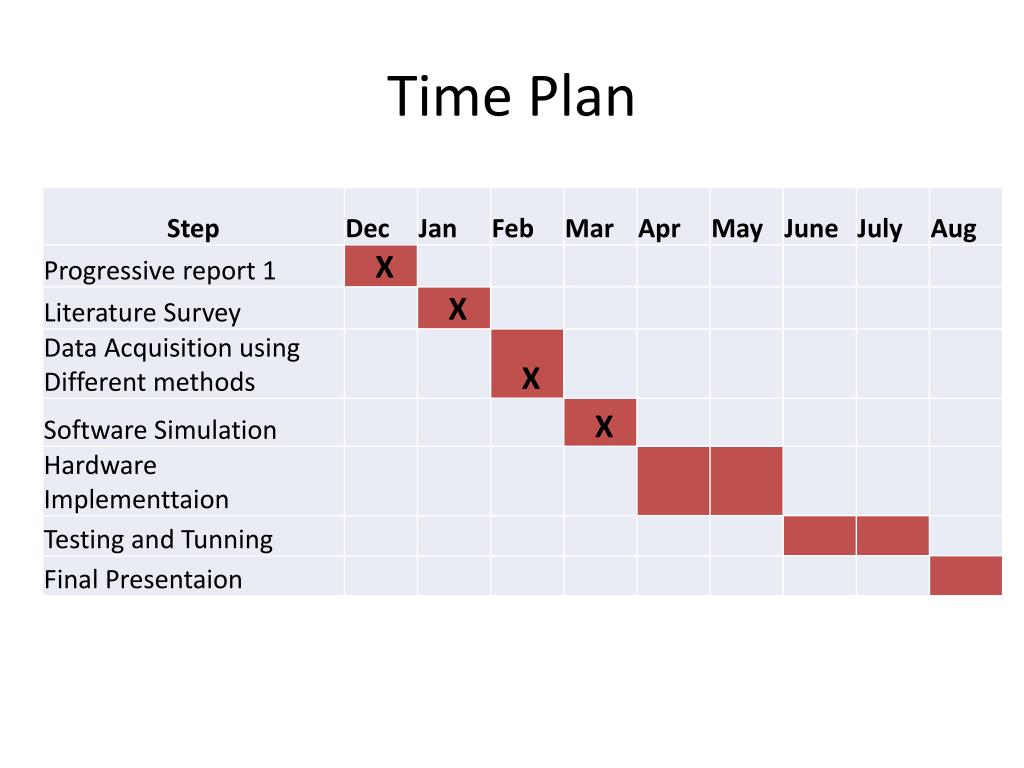 PPT - Sound Source Localization based Robot Navigation PowerPoint ... PPT - Sound Source Localization based Robot Navigation PowerPoint ...