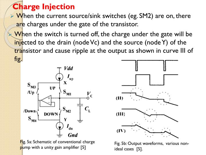 PPT - CHARGE PUMP DESIGN FOR ULTRA - LOW POWER PLLs PowerPoint ...