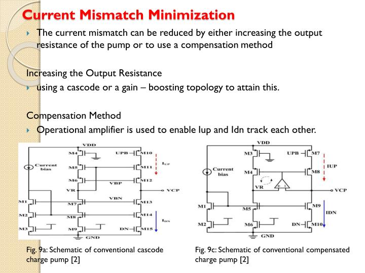 PPT - CHARGE PUMP DESIGN FOR ULTRA - LOW POWER PLLs PowerPoint ...
