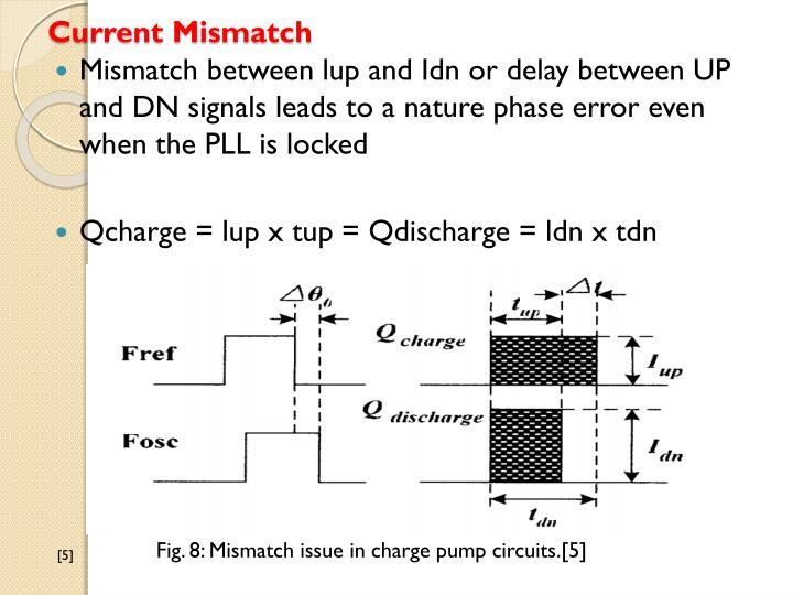 PPT - CHARGE PUMP DESIGN FOR ULTRA - LOW POWER PLLs PowerPoint ...