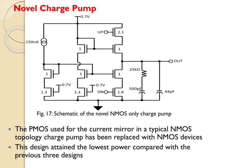 PPT - CHARGE PUMP DESIGN FOR ULTRA - LOW POWER PLLs PowerPoint ...