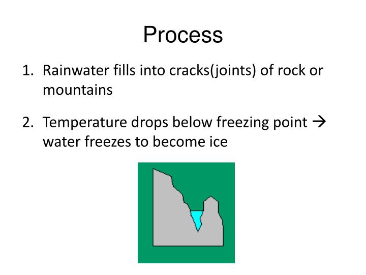 PPT - Freeze Thaw Action PowerPoint Presentation - ID:2179856