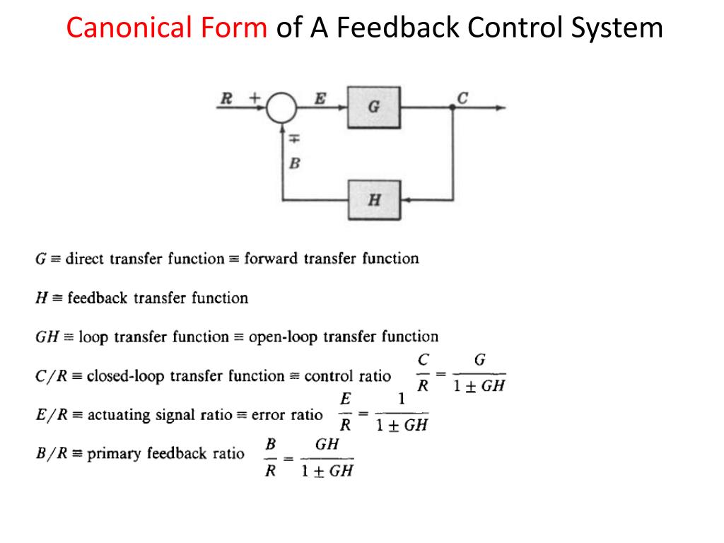 Feedback Control System at William Little blog Feedback Control System at William Little blog