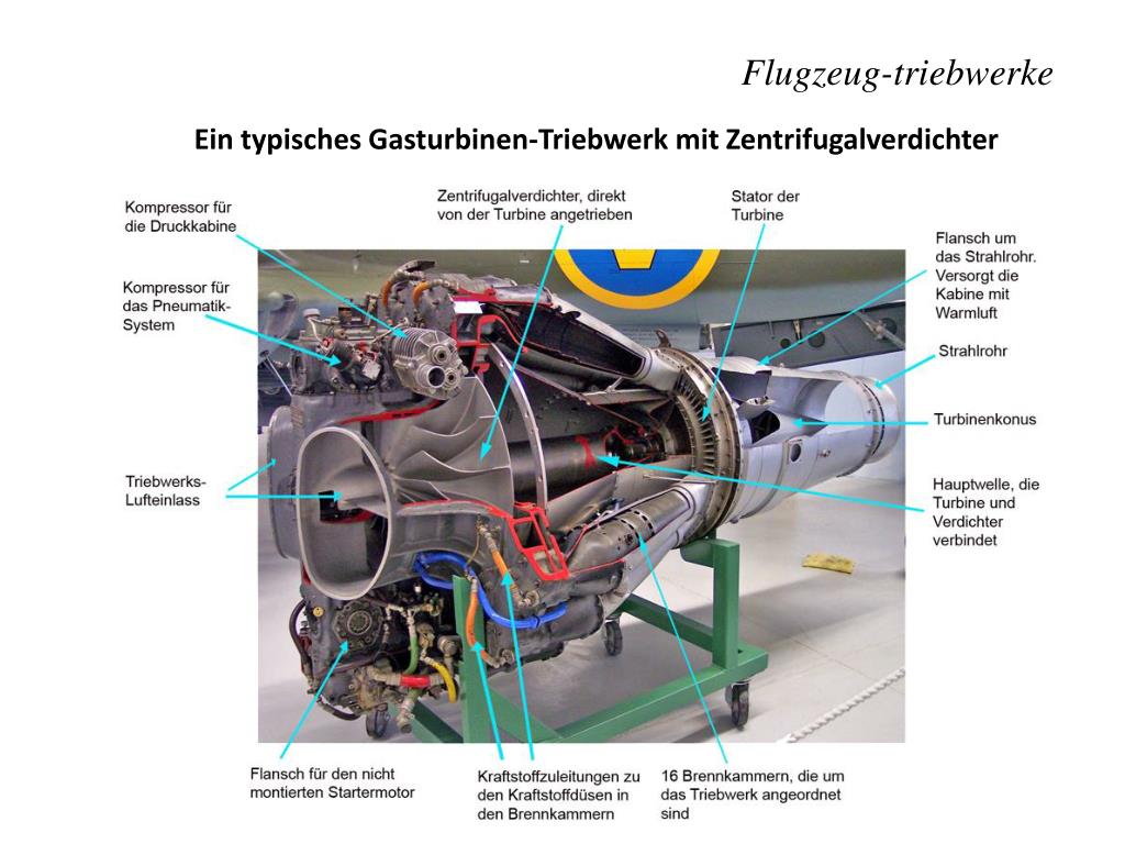 PPT - Dr. András Jancsó Flugzeug-triebwerke PowerPoint Presentation ...