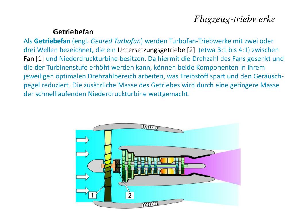 PPT - Dr. András Jancsó Flugzeug-triebwerke PowerPoint Presentation ...