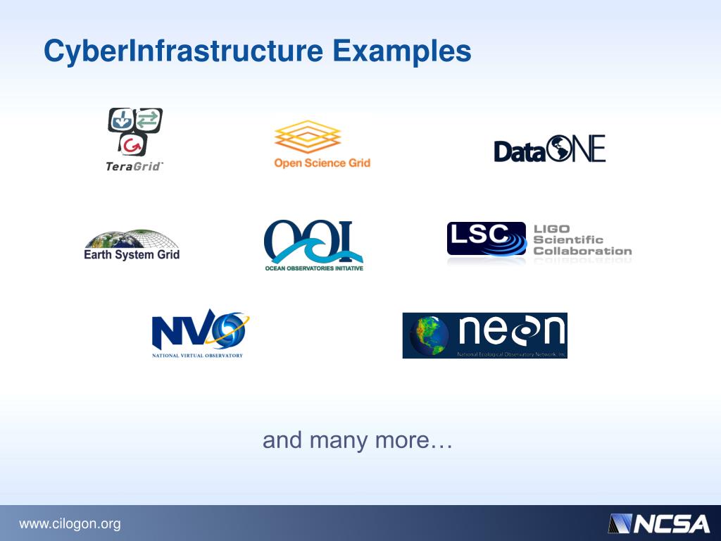 PPT - Federated Login to NSF CyberInfrastructure - Secure Access ...