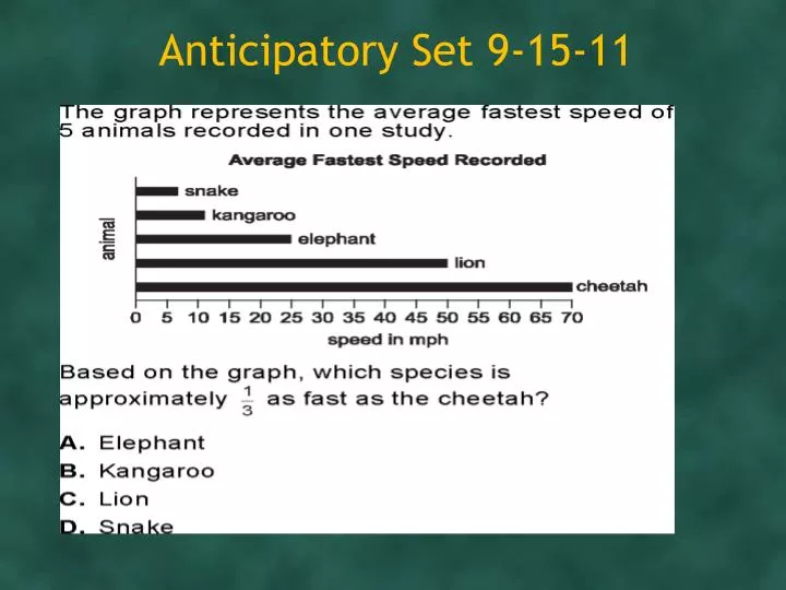 PPT - Anticipatory Set 9-15-11 PowerPoint Presentation, free download ...