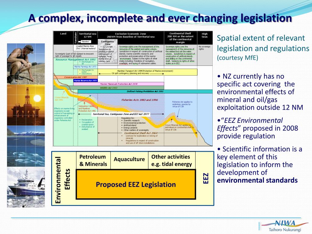 PPT - Geoffroy Lamarche Principal Scientist National Institute of Water ...