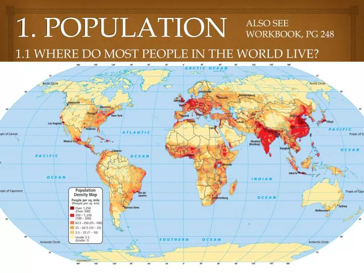 PPT - 1. POPULATION PowerPoint Presentation, free download - ID:2181000