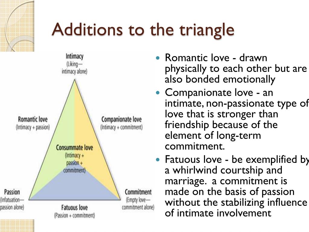 Ppt Theories Of Love Powerpoint Presentation Free Download Id2181399