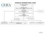 PPT - GEORGIA VOCATIONAL REHABILITATION AGENCY ORGANIZATIONAL CHART ...