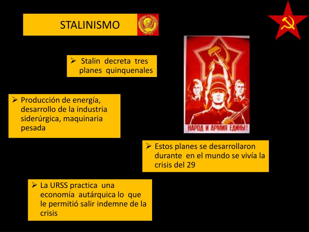 PPT - REGIMENES TOTALITARIOS FASCISMO-NAZISMO-STALISNISMO PowerPoint ...