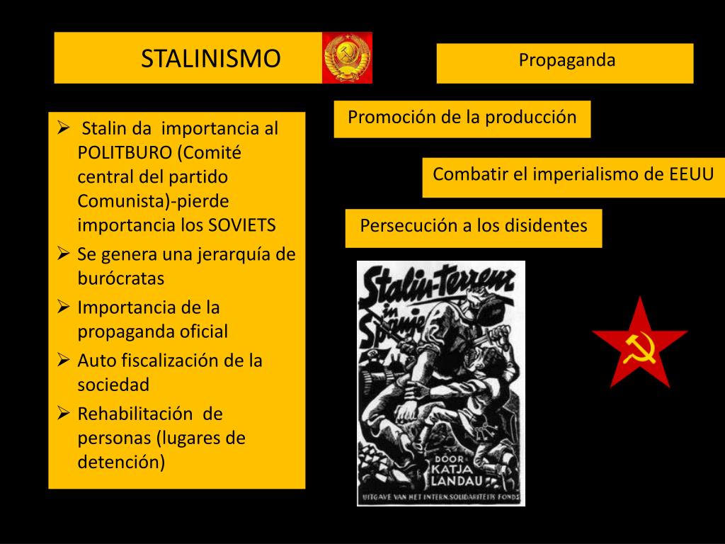 PPT - REGIMENES TOTALITARIOS FASCISMO-NAZISMO-STALISNISMO PowerPoint ...
