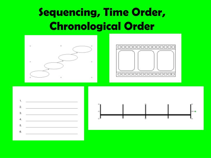 PPT - Text Structure Review PowerPoint Presentation - ID:2181828