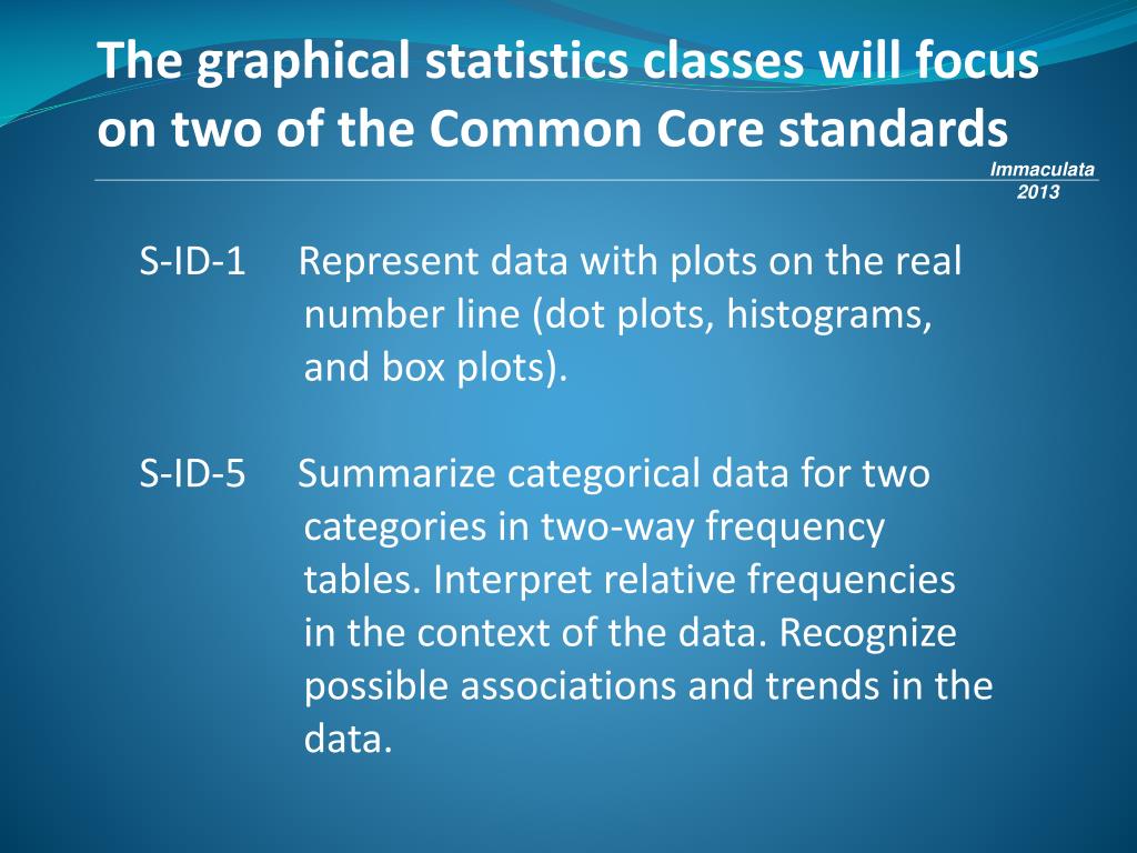 PPT - Graphical Descriptive Statistics I Immaculata Institute July 29 ...