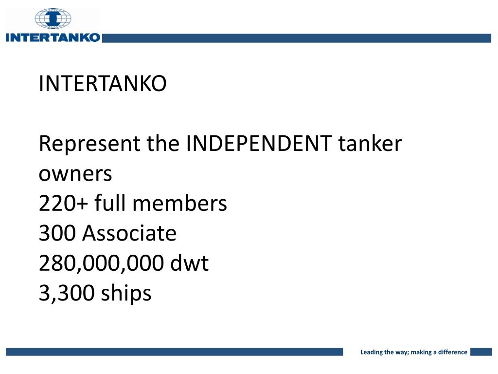 PPT - Human Element in Shipping Dr Phillip Belcher Marine Director ...