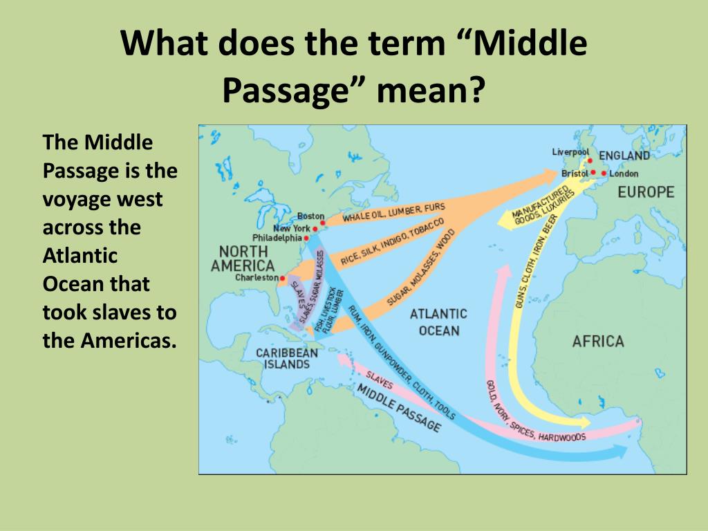 PPT - Sub Saharan Africa 3 rd Quarter Assessment Study Guide PowerPoint ...
