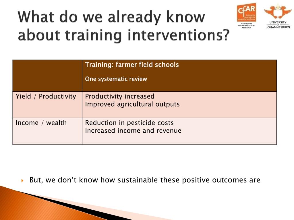 PPT - Centre for Anthropological Research ( CfAR ) University of ...
