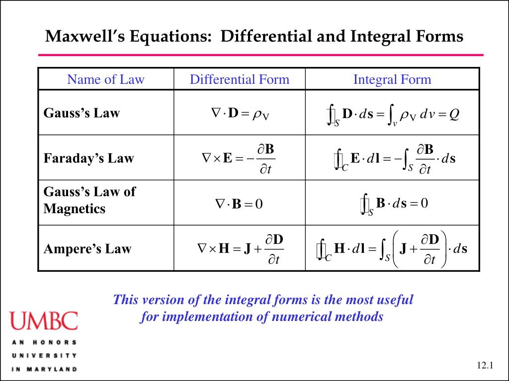 PPT - Maxwell’s Equations: Differential and Integral Forms PowerPoint ... PPT - Maxwell’s Equations: Differential and Integral Forms PowerPoint ...