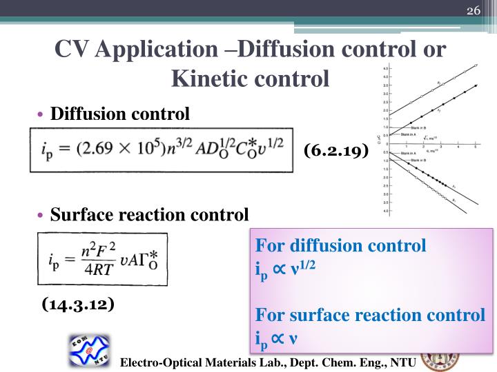 PPT - Chapter 6 Potential Sweep Method PowerPoint Presentation - ID:2182755