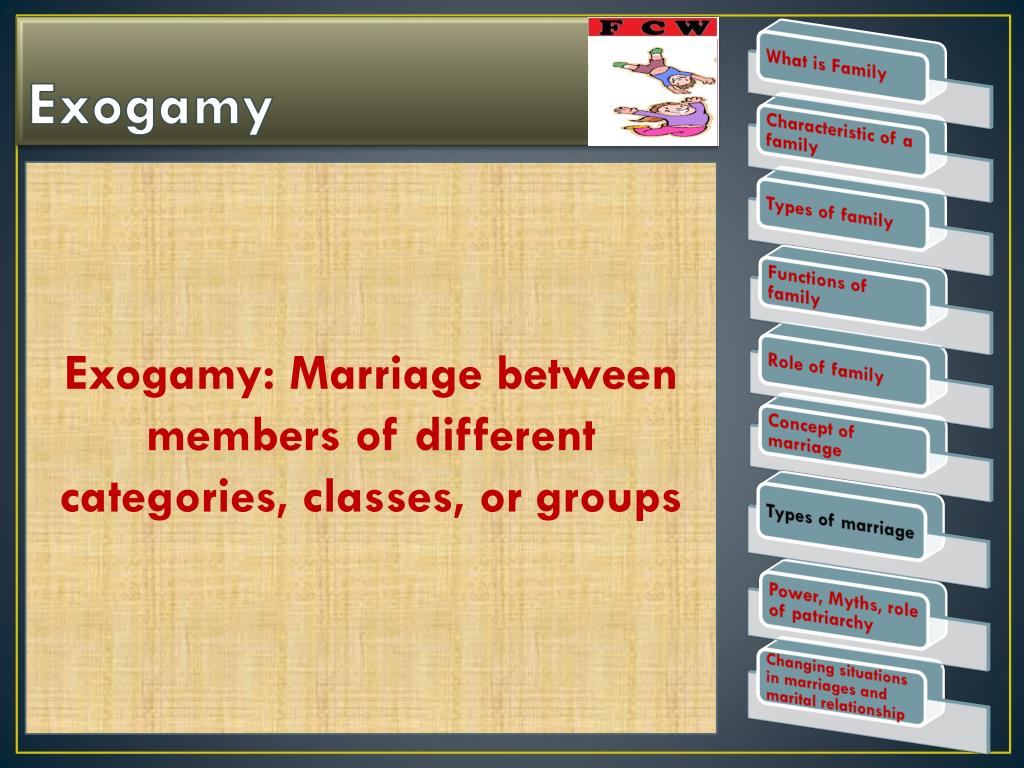 PPT - FAMILY AS A SOCIAL INSTITUTION PowerPoint Presentation, free ...