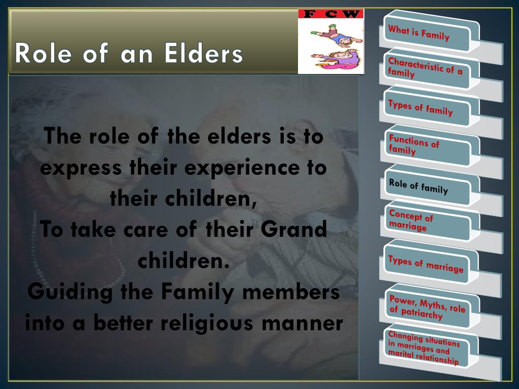 PPT - FAMILY AS A SOCIAL INSTITUTION PowerPoint Presentation, free ...