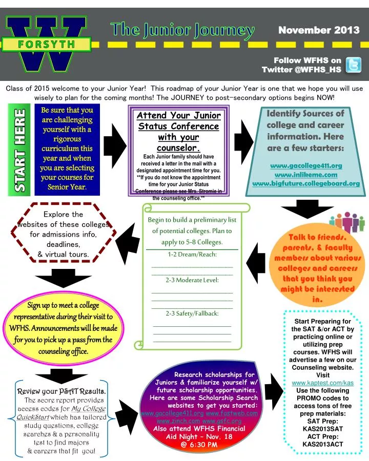 PPT - The Junior Journey PowerPoint Presentation, free download - ID ...