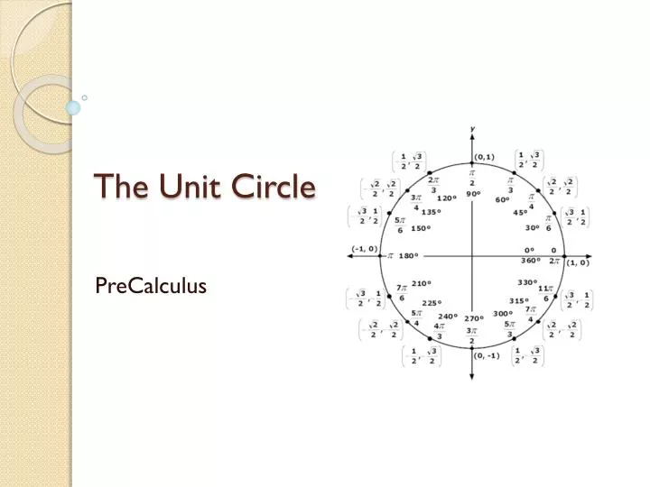 PPT - The Unit Circle PowerPoint Presentation, free download - ID:2184628
