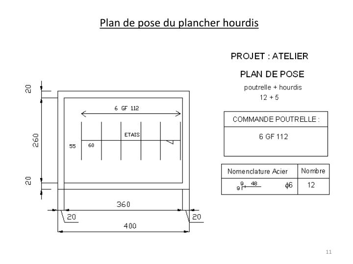PPT - ATELIER Date: Mise en œuvre d’un plancher poutrelles hourdis SEAC ...