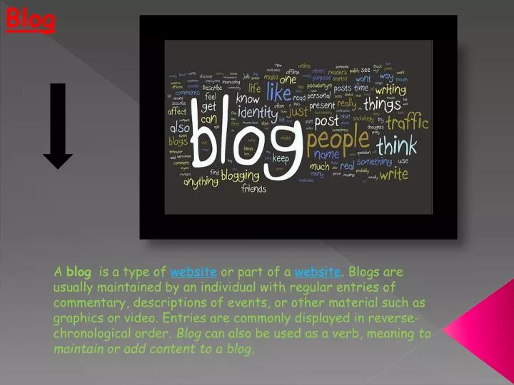 PPT - Blog PowerPoint Presentation, free download - ID:2185339