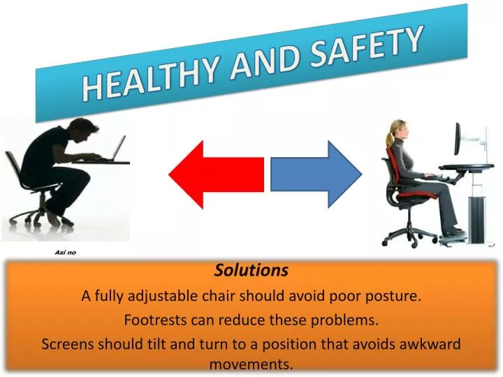 PPT - Solutions A fully adjustable chair should avoid poor posture ...