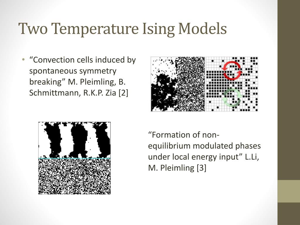 PPT - Two Temperature Non-equilibrium I sing Model in 1D PowerPoint ... PPT - Two Temperature Non-equilibrium I sing Model in 1D PowerPoint ...