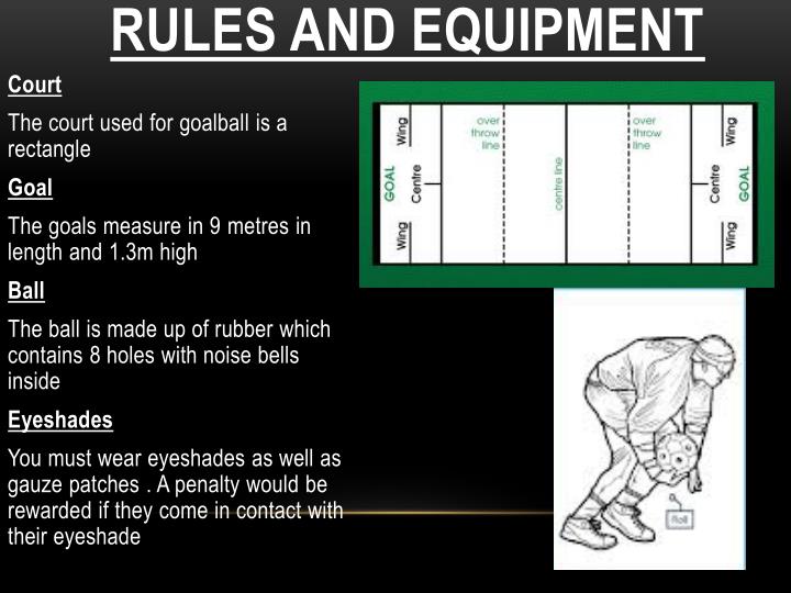 PPT - Goalball PowerPoint Presentation - ID:2186018