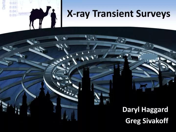PPT - X-ray Transient Surveys PowerPoint Presentation, free download ...
