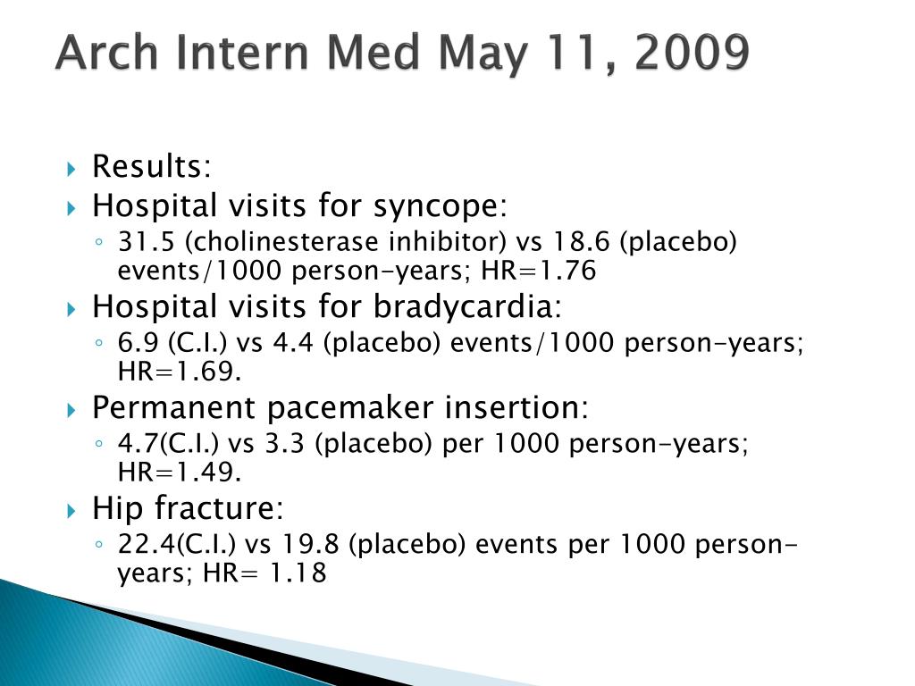 PPT - Drugs for Parkinson’s disease, Alzheimer’s disease PowerPoint ...