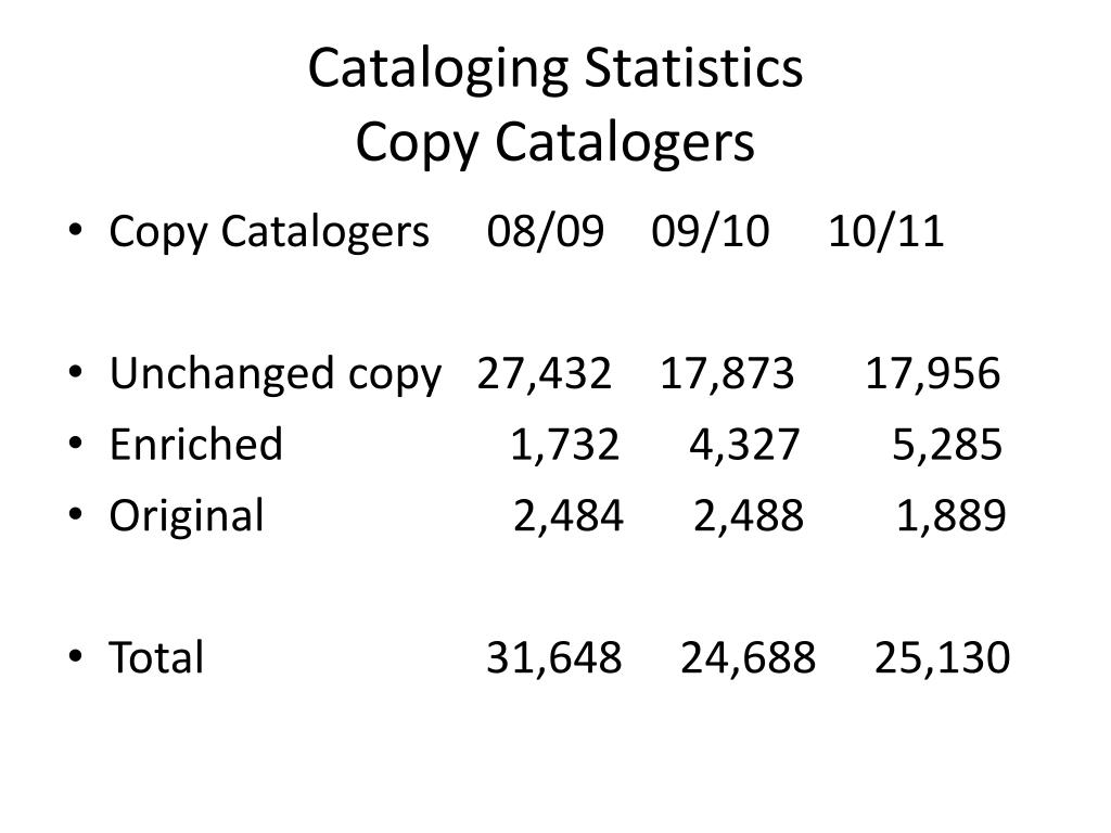 PPT - Copy Cataloging Gets Some Respect From Administrators PowerPoint ...