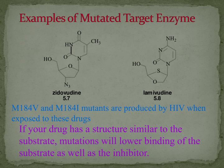 PPT - The Organic Chemistry of Drug Design and Drug Action PowerPoint ...