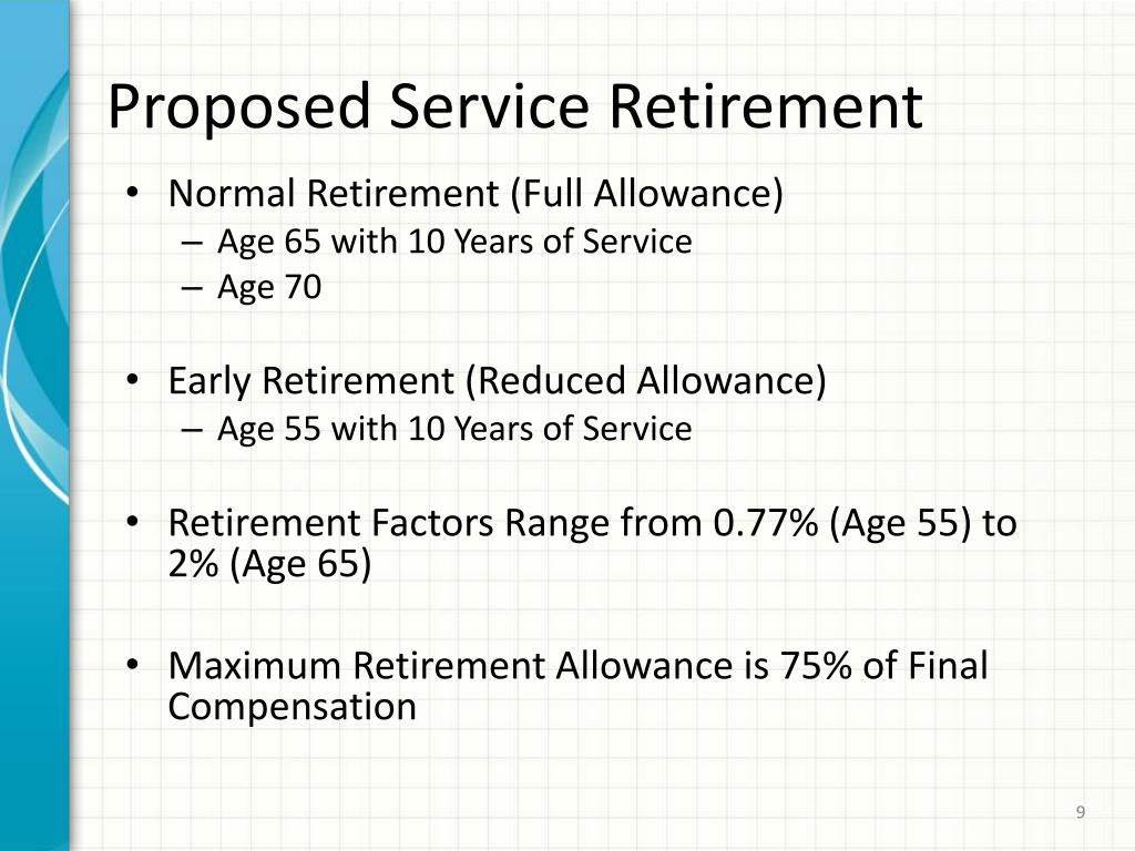 PPT - PENSION REFORM: LACERS TIER II Presentation to Labor ...