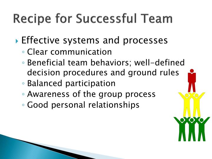 PPT - Team Building PowerPoint Presentation - ID:2186315