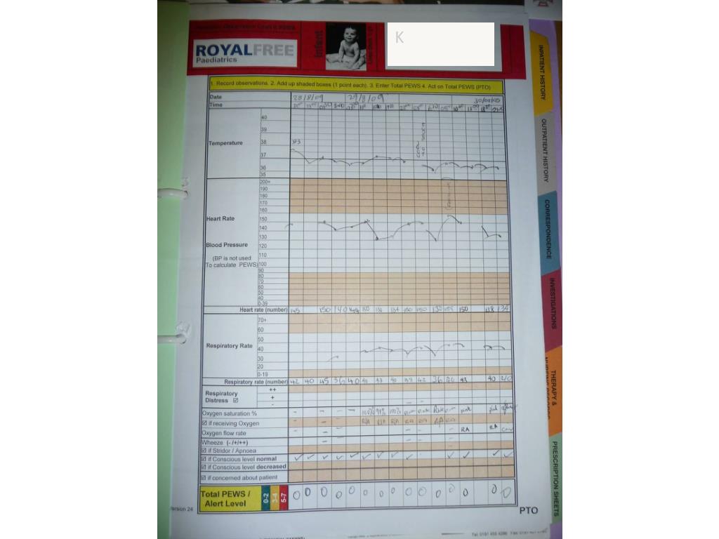 PPT - Dr. John FitzSimons HSE Ireland Dr. Santanu Maity Royal Free ...